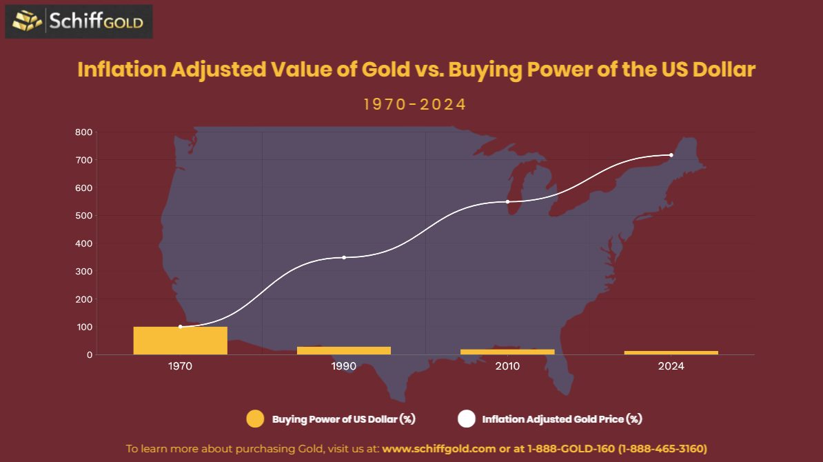 Gold’s Natural Scarcity Propels Its Valuation Growth | Seeking Alpha