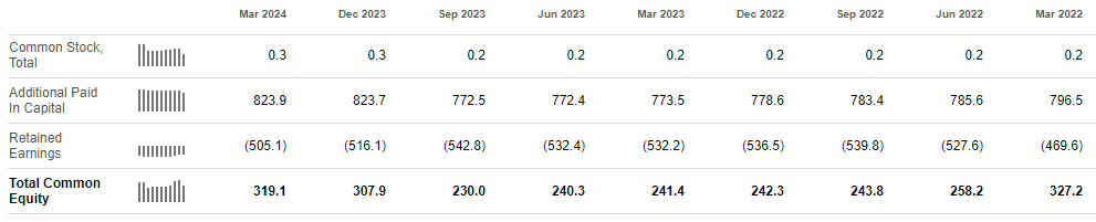 MITT Now Offers Investors Two Notes Maturing In 2029 (NYSE:MITN ...