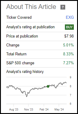 EXG: Global Call Writing Fund For Monthly Distributions | Seeking Alpha