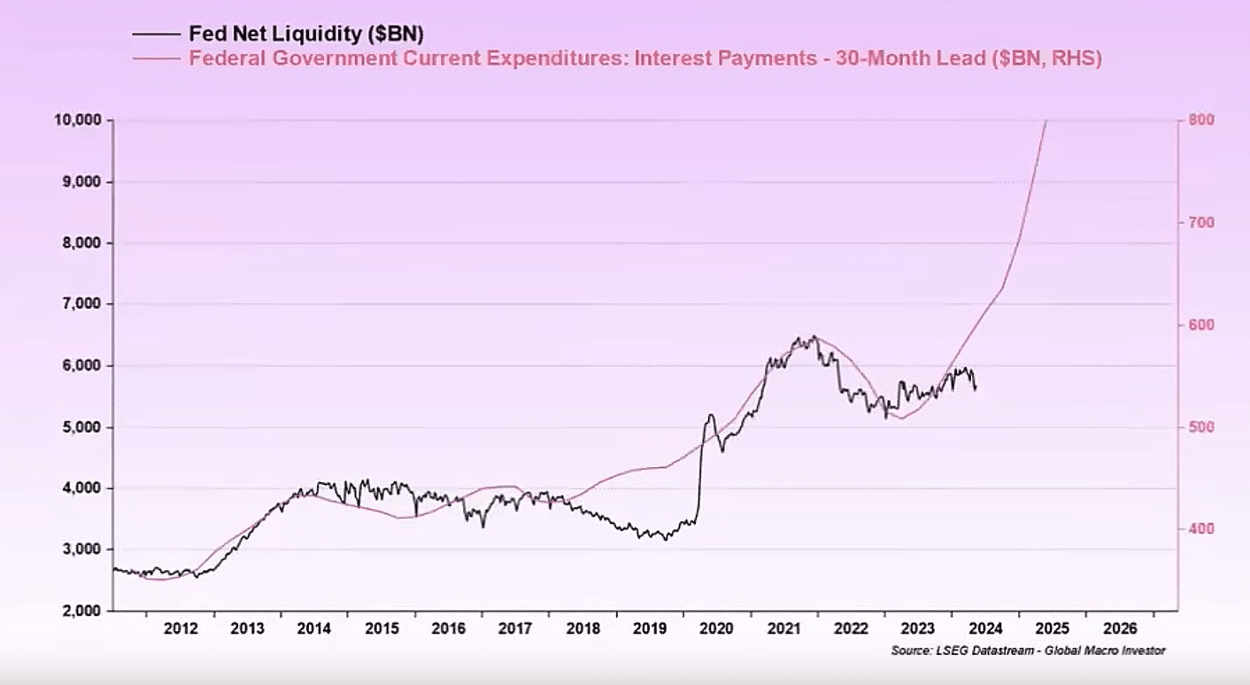 SPY ETF: Higher Multiples Are Justified | Seeking Alpha