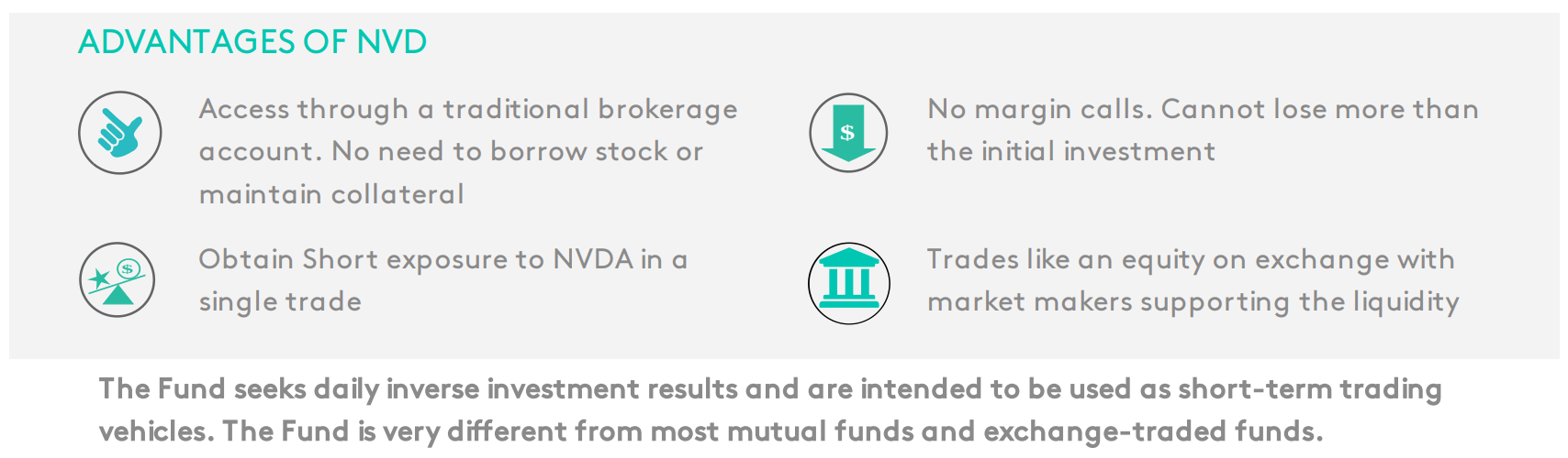 NVD: How To Short Nvidia In Your IRA (NASDAQ:NVD) | Seeking Alpha
