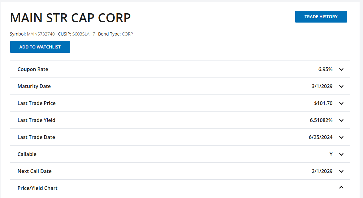 VCIT: A Good Way To Beat Equities, But You Can Beat This One Yourself ...