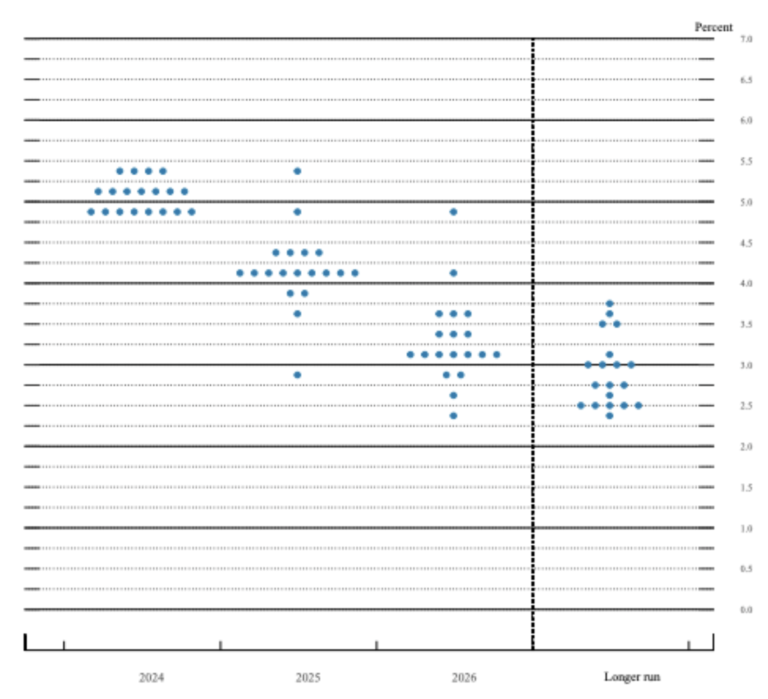 FALN ETF: As Smooth As High-Yield Gets (NASDAQ:FALN) | Seeking Alpha