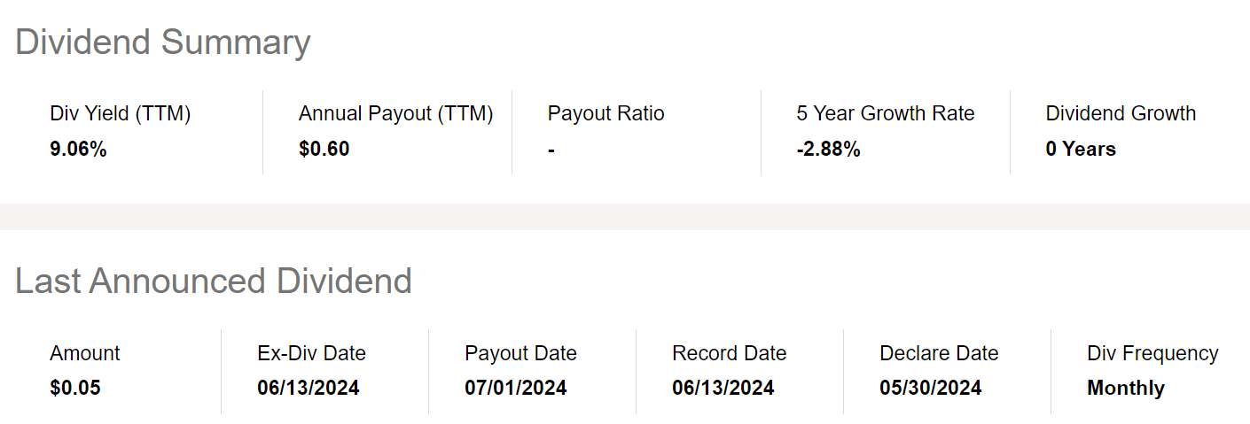 EAD: Amortizing Junk Bond Fund, Look Elsewhere For High-Yield (NYSE:EAD ...