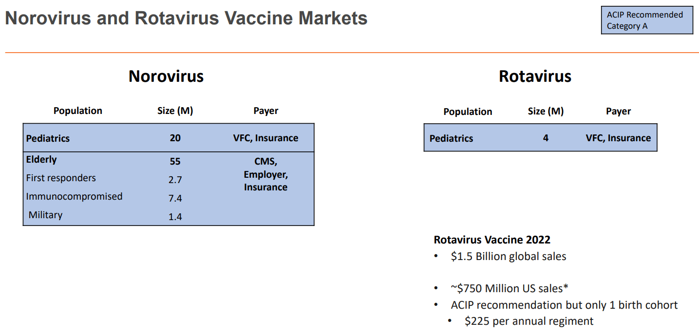 Vaxart Inc: Asymmetric Risk-Reward Opportunity Following BARDA Funding ...