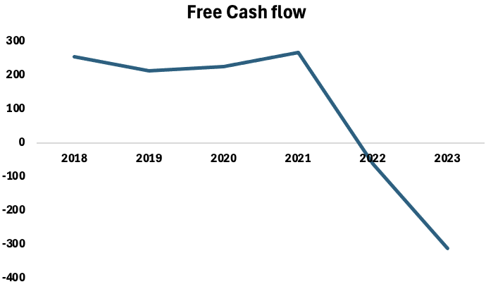 Davide Campari-Milano: Toasting While Waiting For Better Prices ...