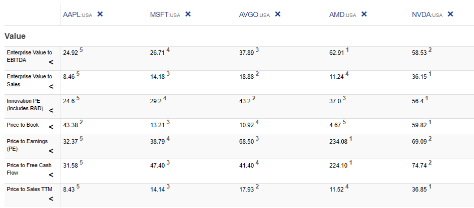 SPMO: A Solid Mix Of High Momentum And Lower Volatility | Seeking Alpha