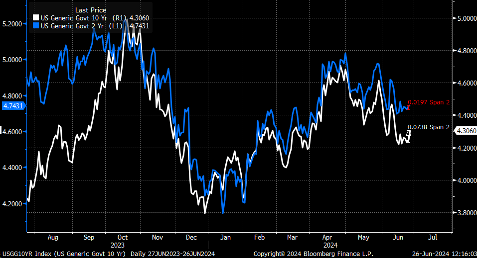 Two Hot CPI Reports Show That Inflation Will Be Hard To Kill-Off ...