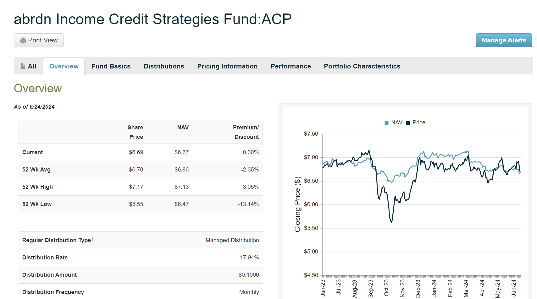 ACP: This 18% Yielding Global Credit Fund Is About To Get Even Better ...