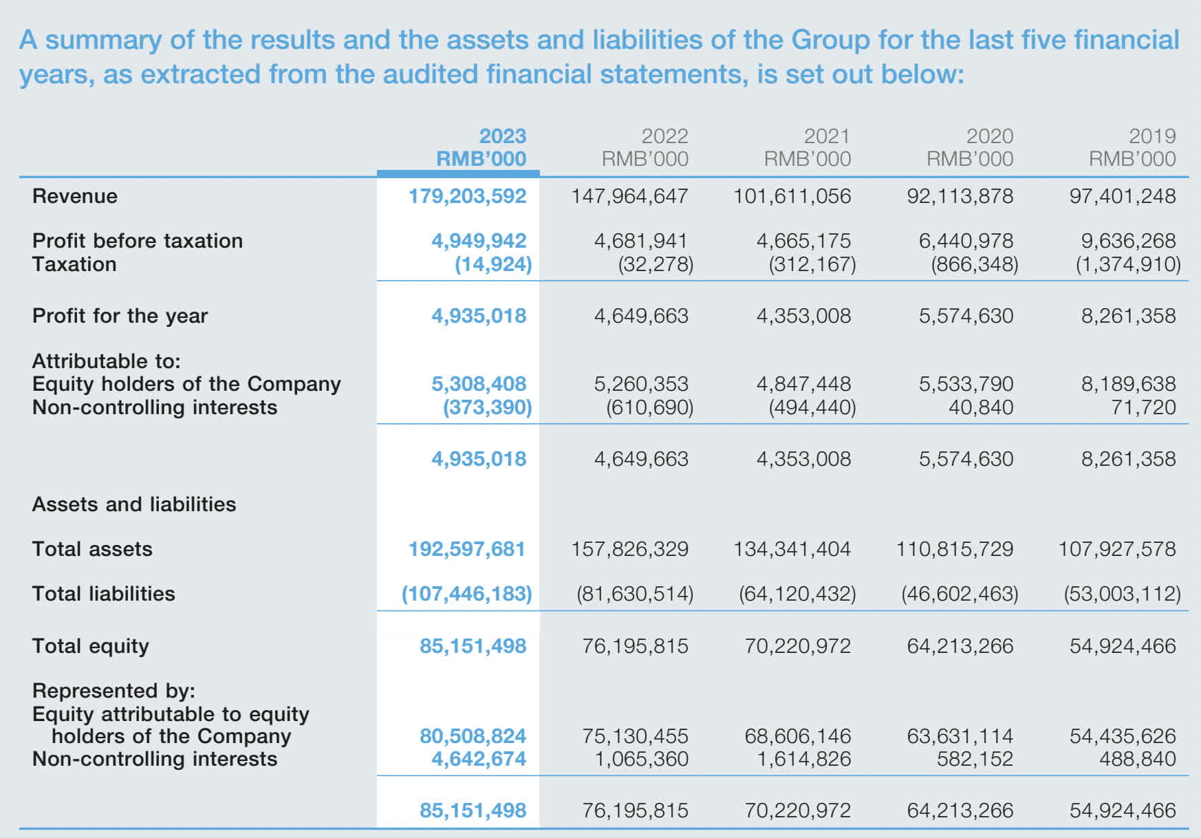 PHEVs And Zeekr BEVs Are Powering Geely Auto NEV Sales (OTCMKTS:GELYF ...