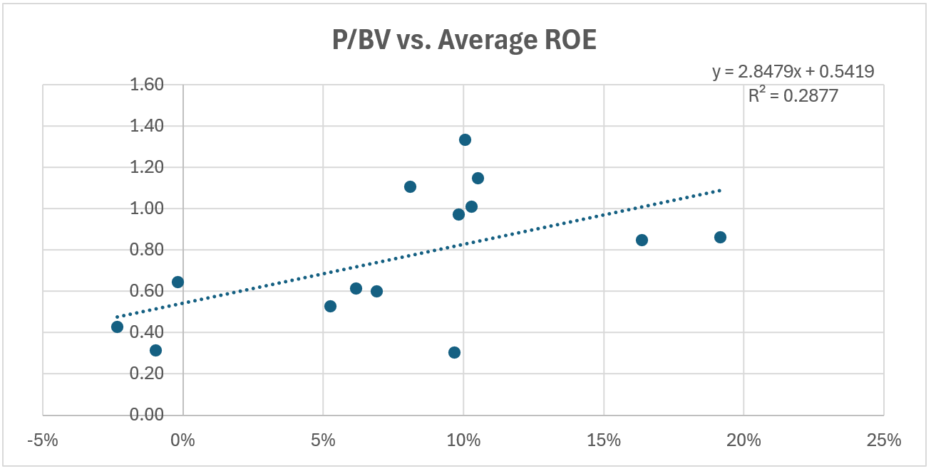 Volkswagen: China Concern Overblown, Valuation Looks Attractive ...