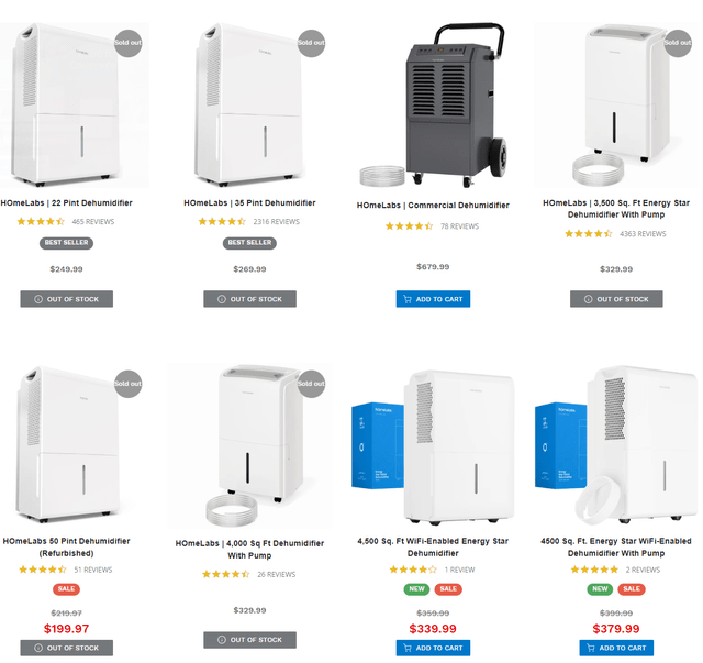 Aterian: Cheap, But Speculative Turnaround Play - Upgrade To Buy ...