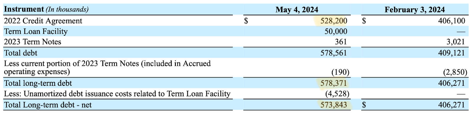 Big Lots' Final Countdown: Plan Your Exit Strategically (NYSE:BIG ...