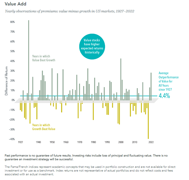 SCHD: Time To Buy (NYSEARCA:SCHD) | Seeking Alpha