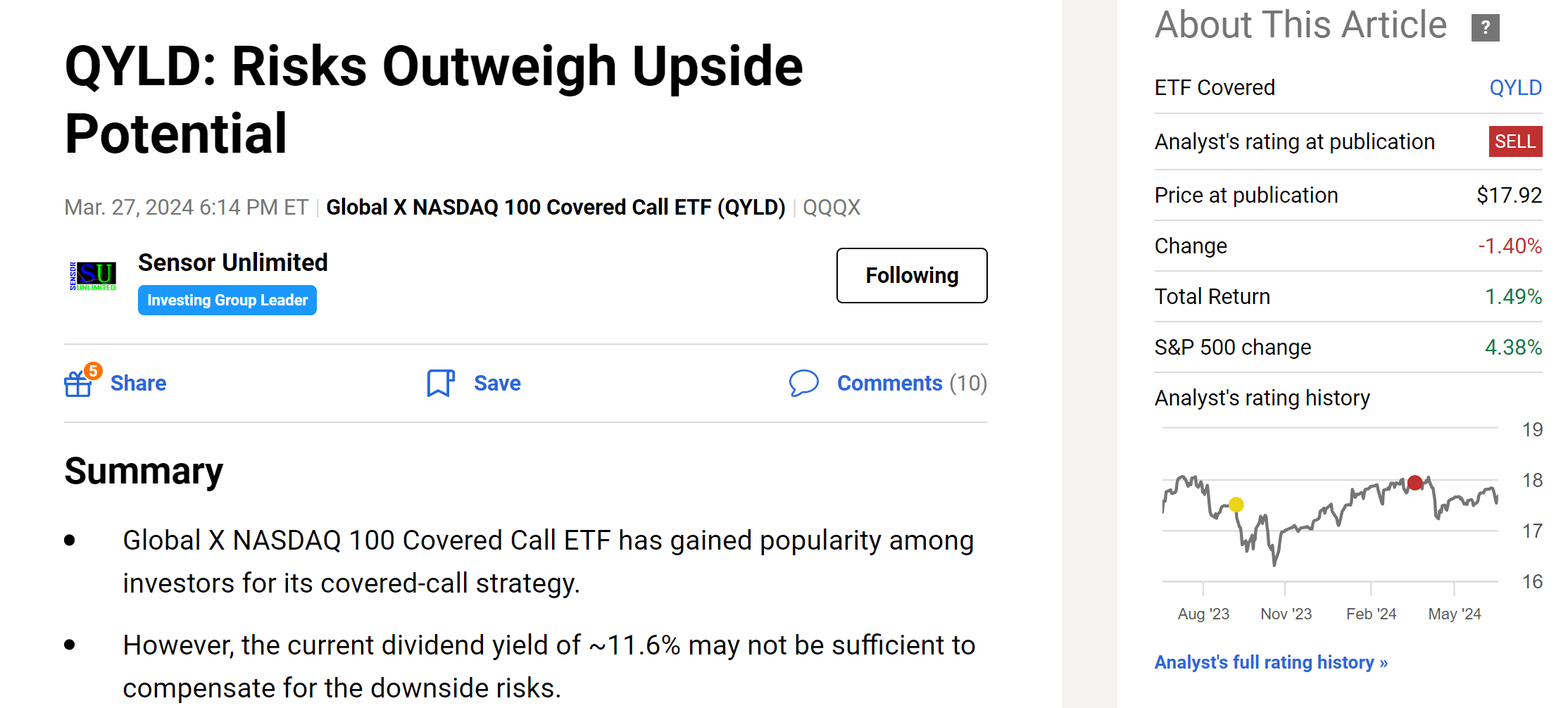 QYLD: Two More Reasons To Sell (NASDAQ:QYLD) | Seeking Alpha
