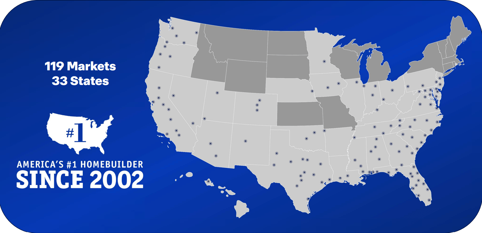 D.R. Horton: Home Builder Continues To Show Strength Despite Current ...