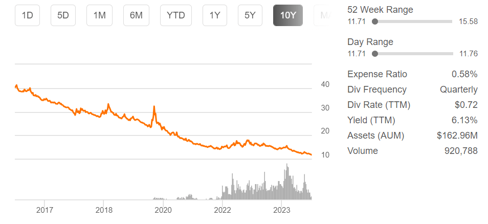 The Oil Market Is An Early Indication Of Stock Market Direction ...