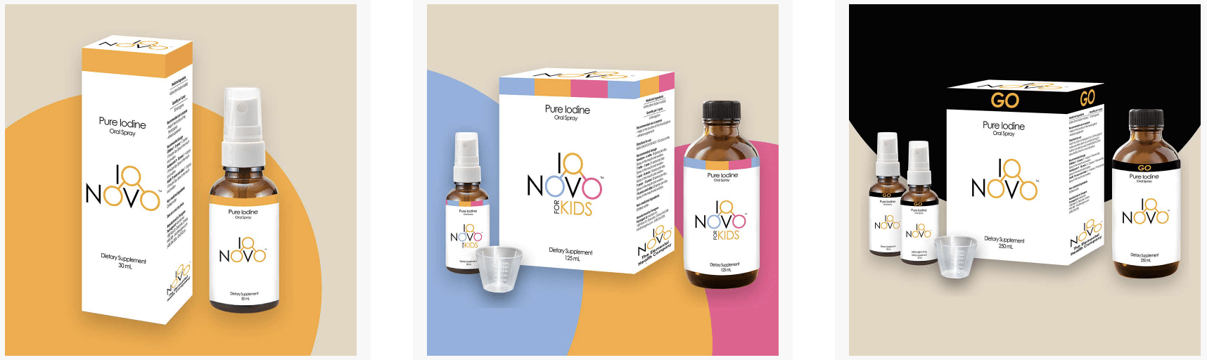 Novo Integrated Sciences: A Coil Spring Ready To Explode (OTCMKTS:NVOS ...