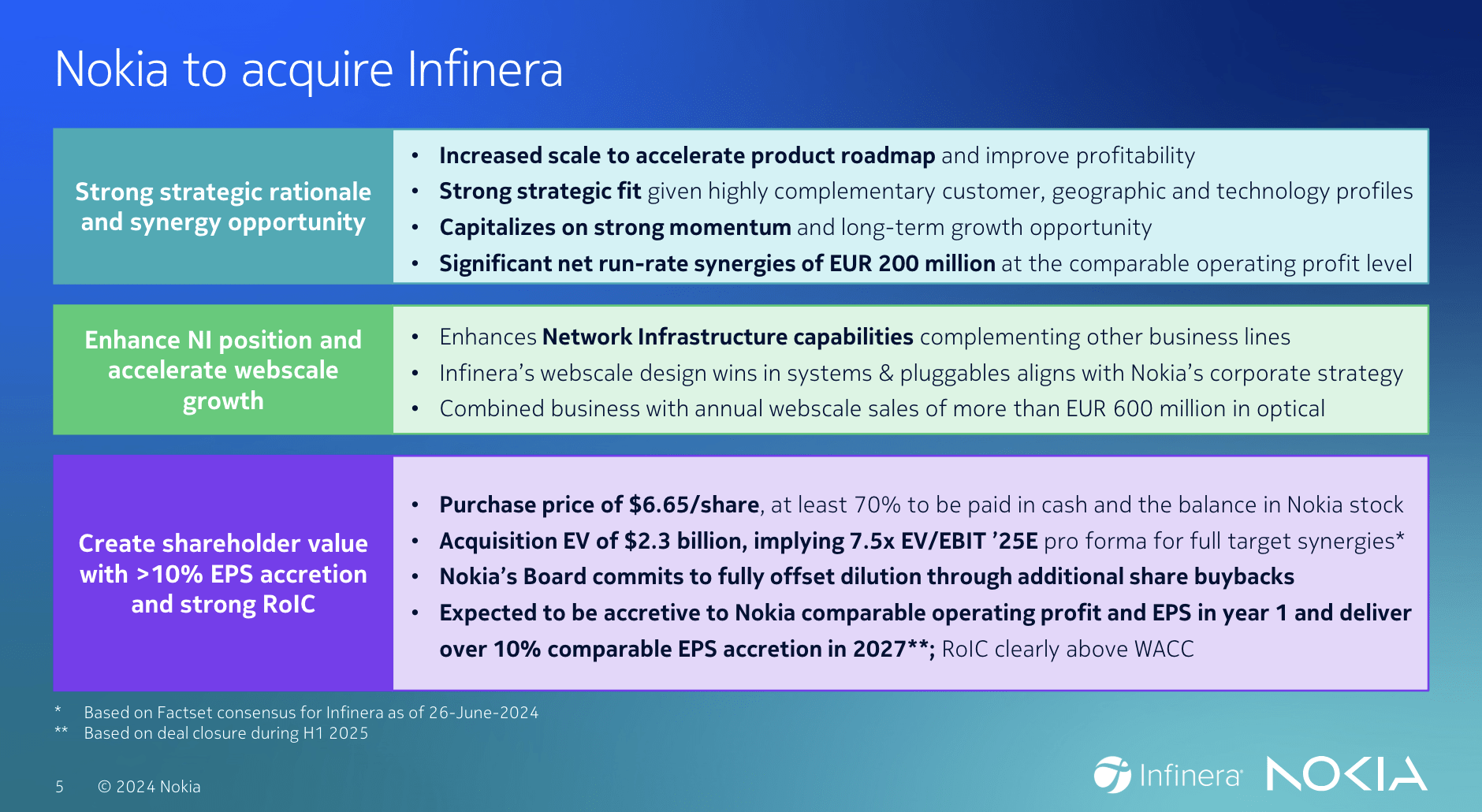 Nokia: Infinera Deal Isn't A Catalyst (NYSE:NOK) | Seeking Alpha