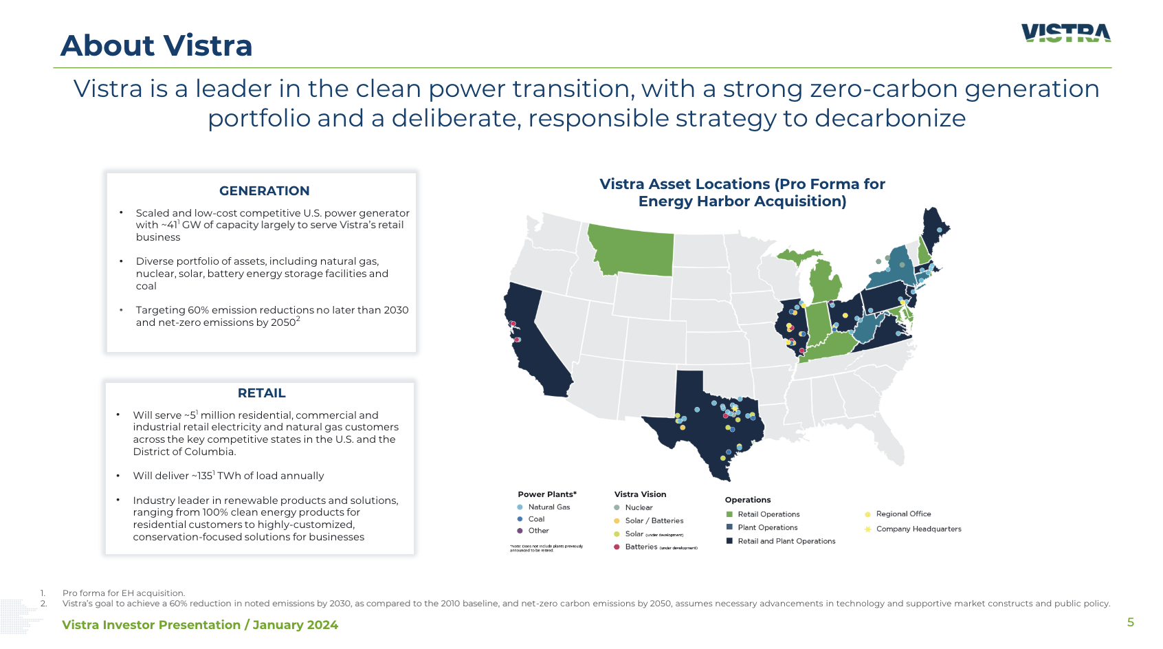 Forget Boring Utilities - AI-Boosted Vistra Is My New Favorite (NYSE ...