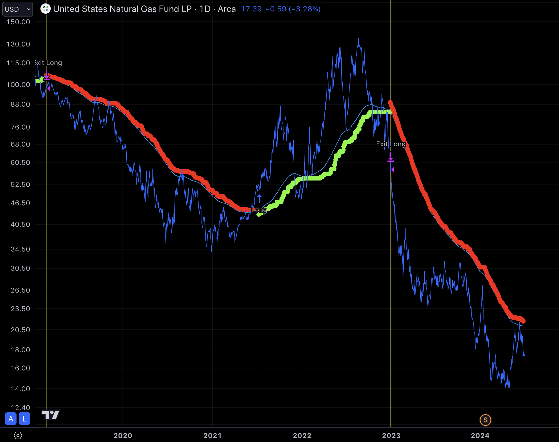 2 Ways To Participate In The AI Gold Rush | Seeking Alpha