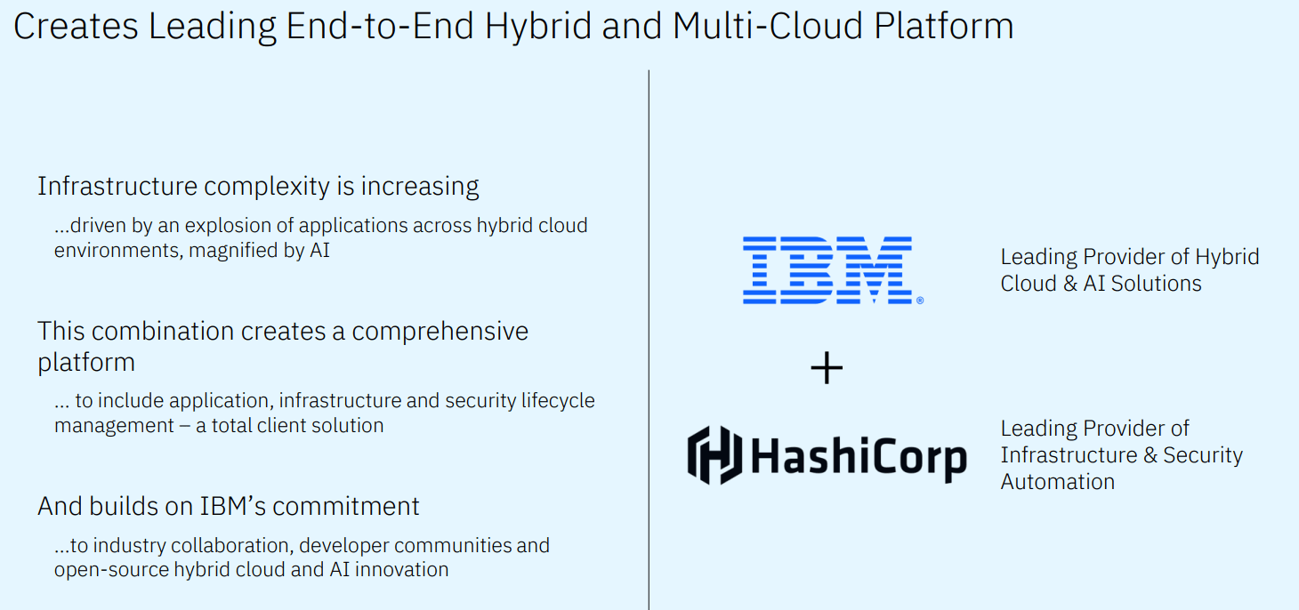IBM Stock: 5 Reasons To Stay Bullish Into The Second Half Of 2024 (NYSE ...