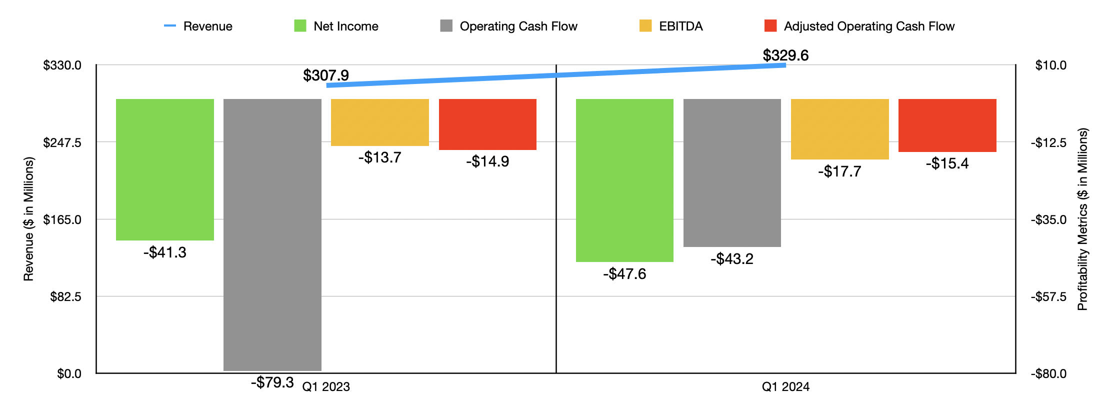 Knife River Stock: Squeezing Value From Stone (NYSE:KNF) | Seeking Alpha