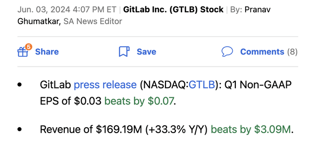 GitLab Stock: Pounce On Further Weakness (NASDAQ:GTLB) | Seeking Alpha