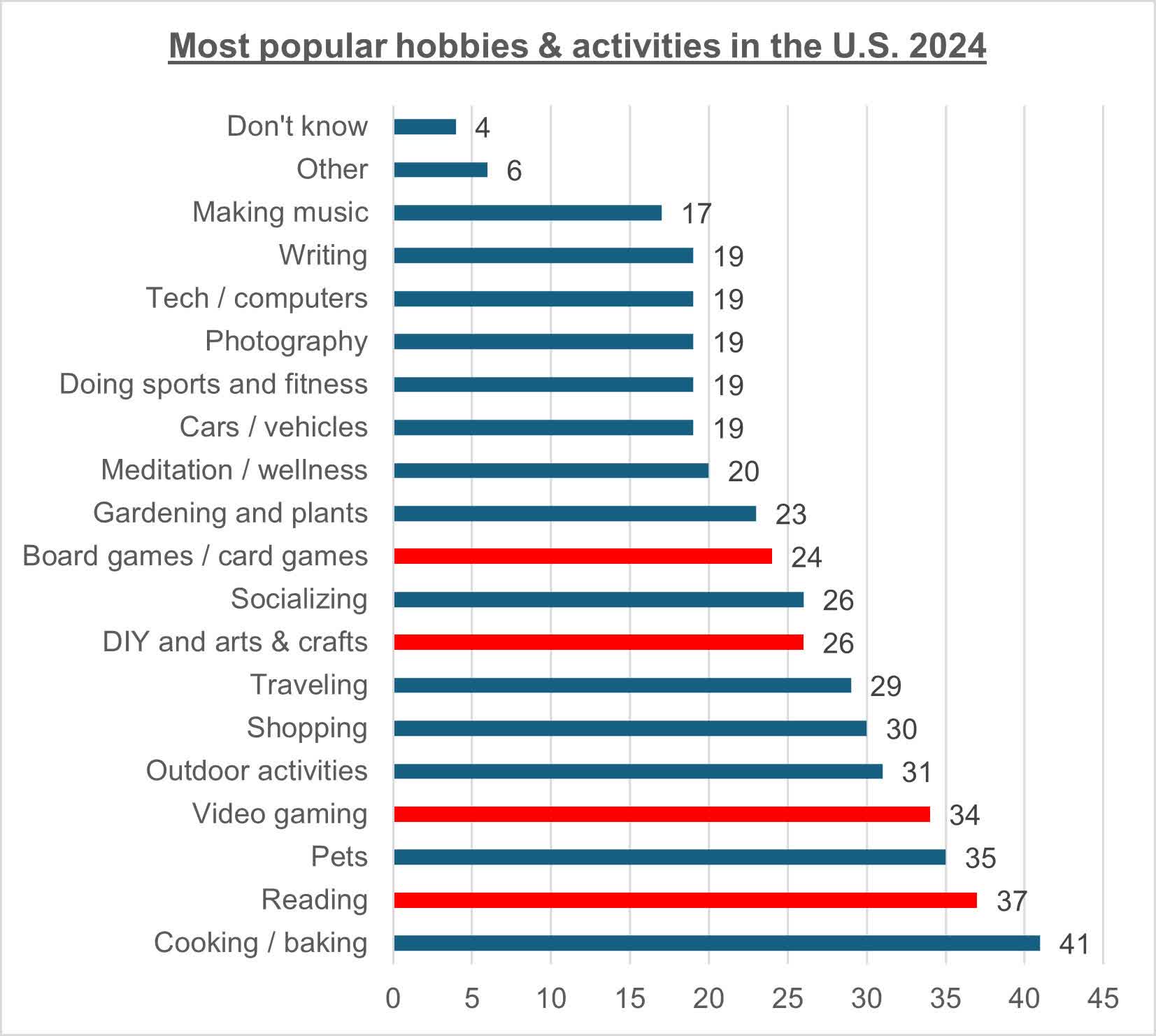 Games Workshop: Hidden Gaming Gem With Massive Upside Potential (GMWKF ...
