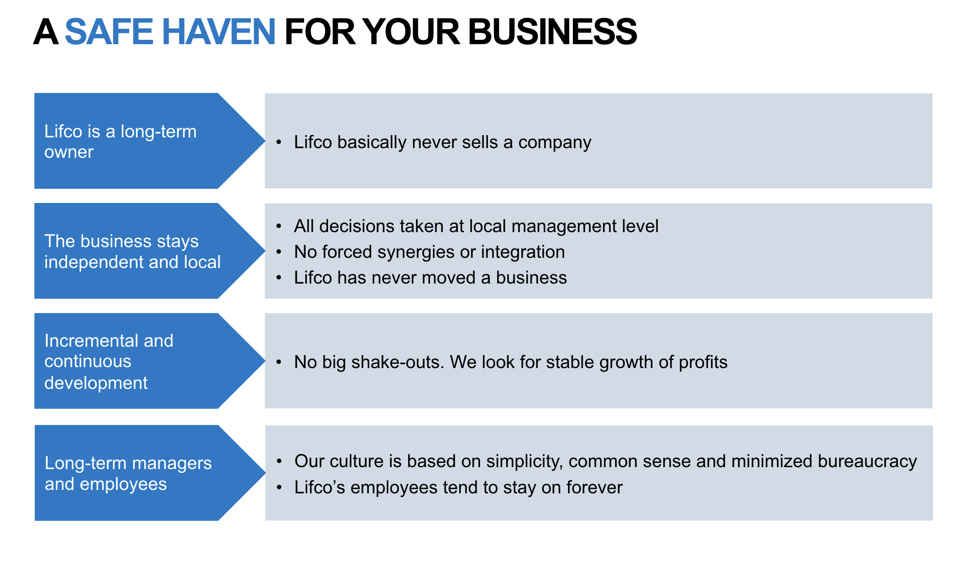 Lifco: Careful And Steady At This Valuation (OTCMKTS:LFCBY) | Seeking Alpha