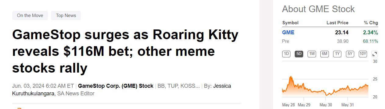 GameStop Stock: Roaring Kitty Gave The Market A Fact - Sell ASAP (NYSE ...