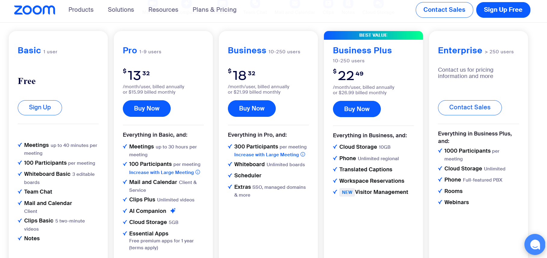 Zoom Video: An Interesting Buy Proposition You Have To See To Believe ...