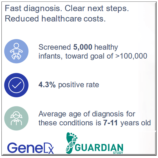 GeneDx Holdings: Mapping A Path To Leadership In Pediatric Genetic ...
