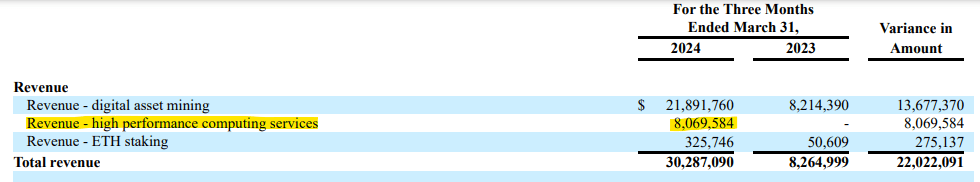 Bit Digital: An Underappreciated Buyout Candidate (NASDAQ:BTBT ...