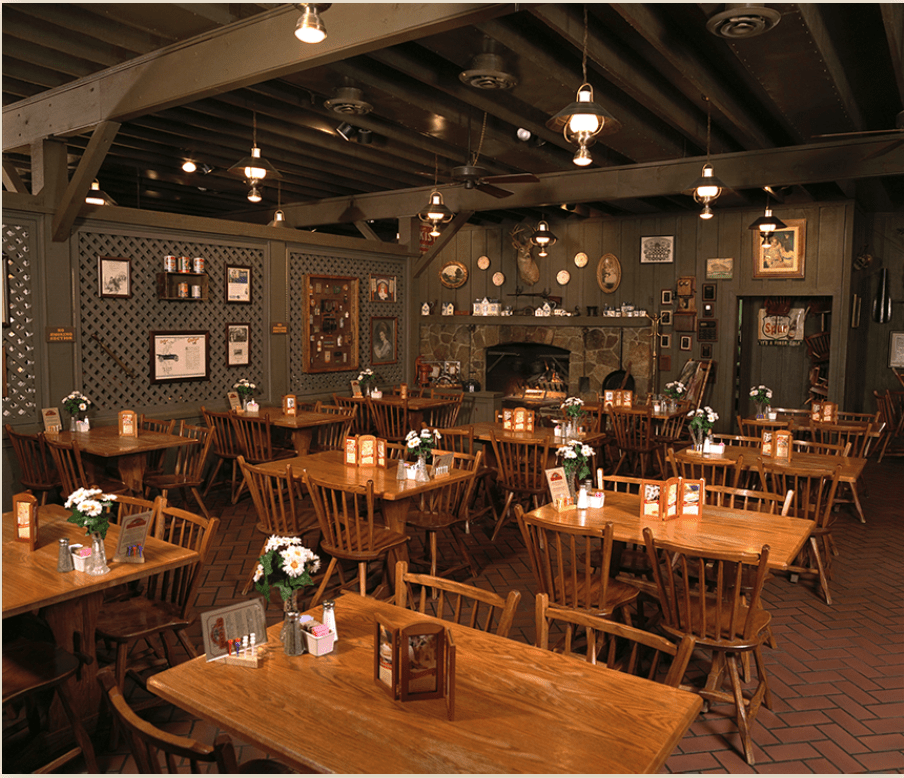 Cracker Barrel Stock: Pursing A Necessary But Challenging ...