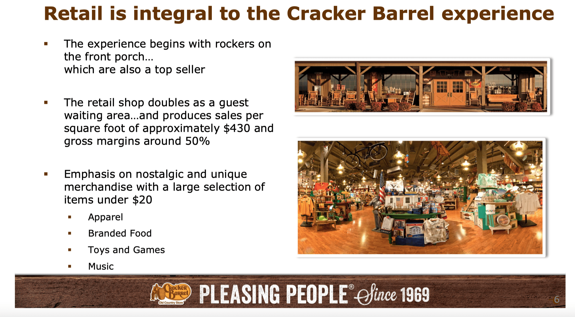 Cracker Barrel Stock: Pursing A Necessary But Challenging ...