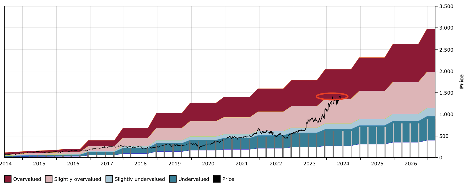 Buy Alert: 2 Top Dividend Stocks To Buy In June | Seeking Alpha