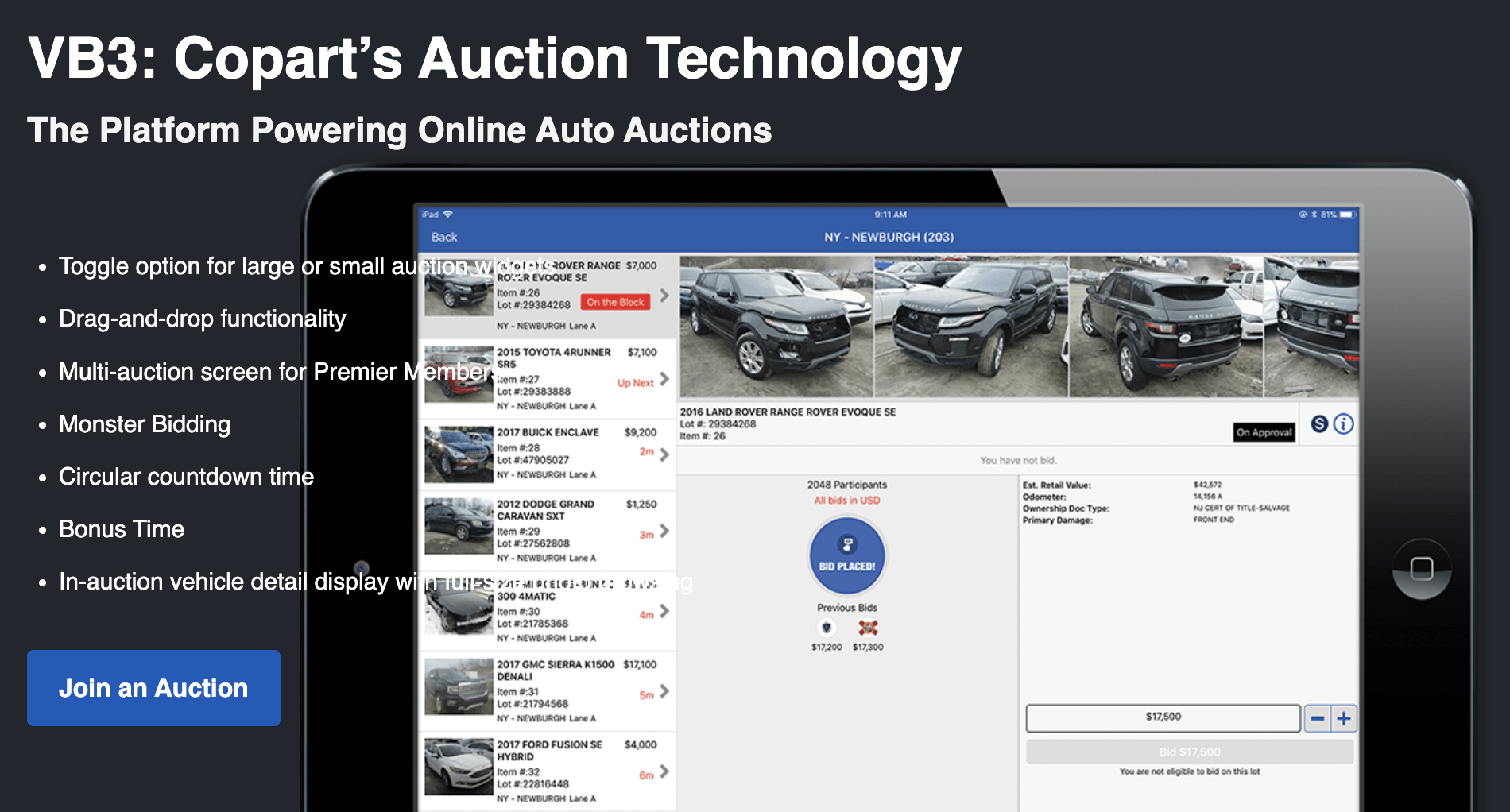 From Scrap To Riches - Copart Is An Amazing American Growth Story ...