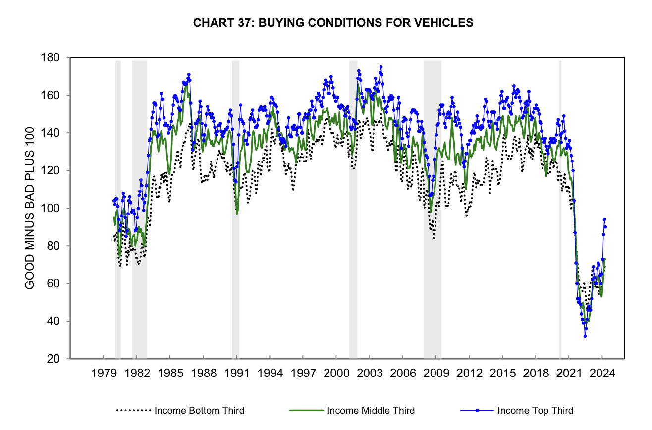 From Scrap To Riches - Copart Is An Amazing American Growth Story ...
