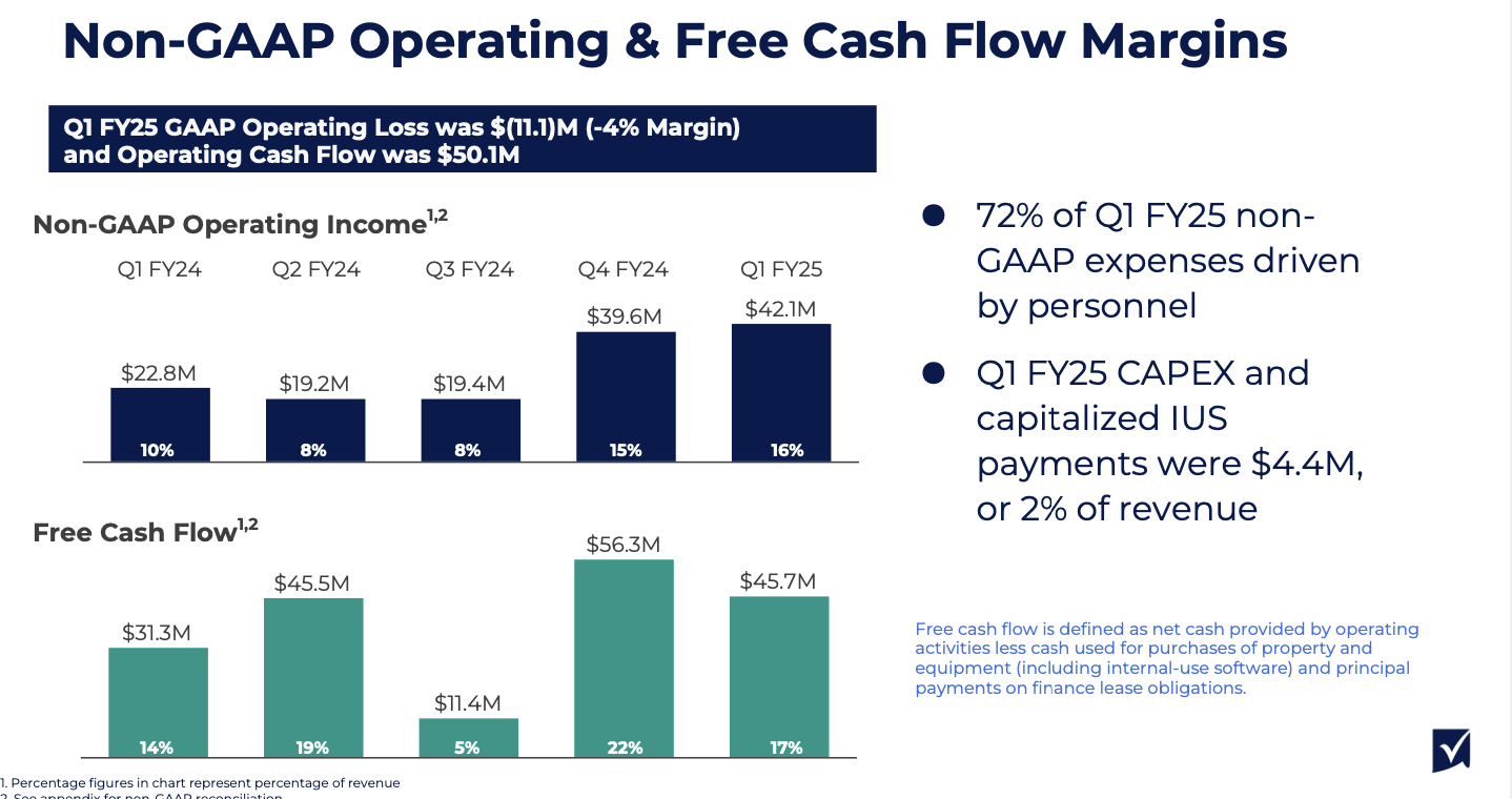 Smartsheet Stock: Finally Showing The Capacity To Rally (NYSE:SMAR) | Seeking Alpha