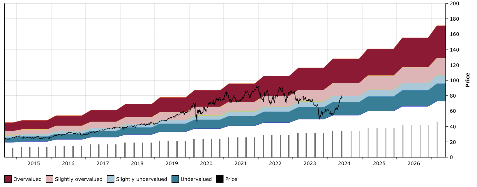 Buy Alert: 2 Top Dividend Stocks To Buy In June | Seeking Alpha