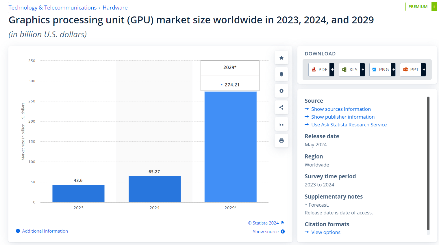 Nvidia Stock: Don't Burn Your Hands Buying The Peak (NASDAQ:NVDA ...