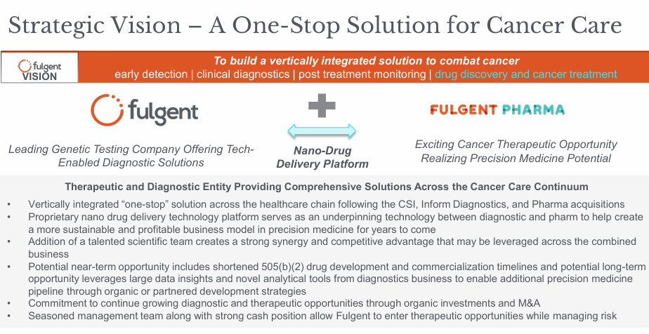 Fulgent Genetics: Growth Is Returning (NASDAQ:FLGT) | Seeking Alpha
