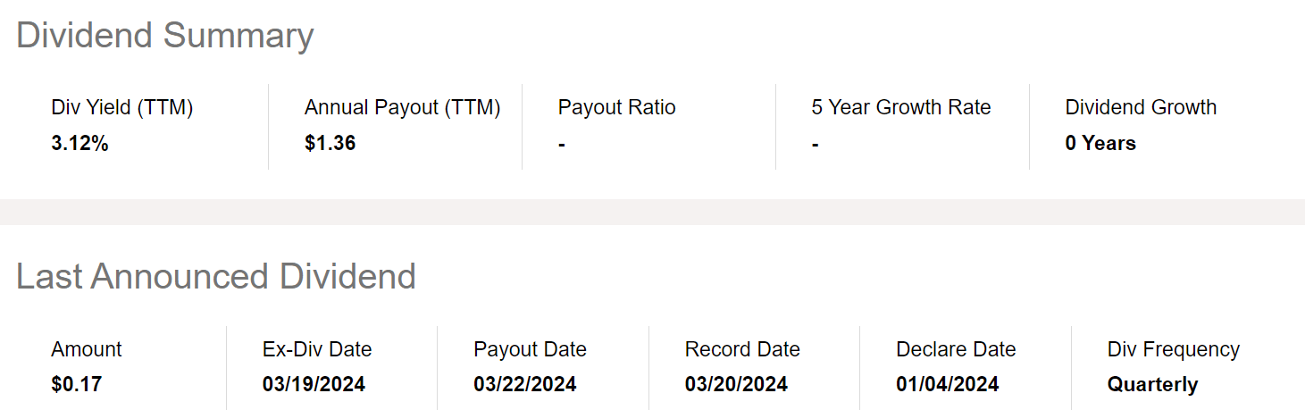 JPRE: Not All Real Estate Is The Same (NYSEARCA:JPRE) | Seeking Alpha