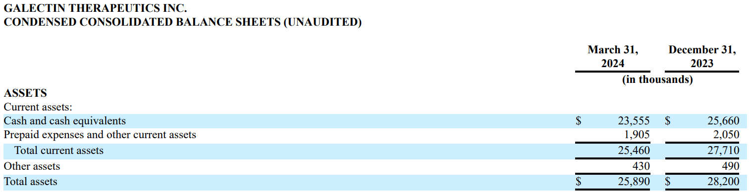Galectin Therapeutics: Neutral On Belapectin For NASH Cirrhosis Amid ...