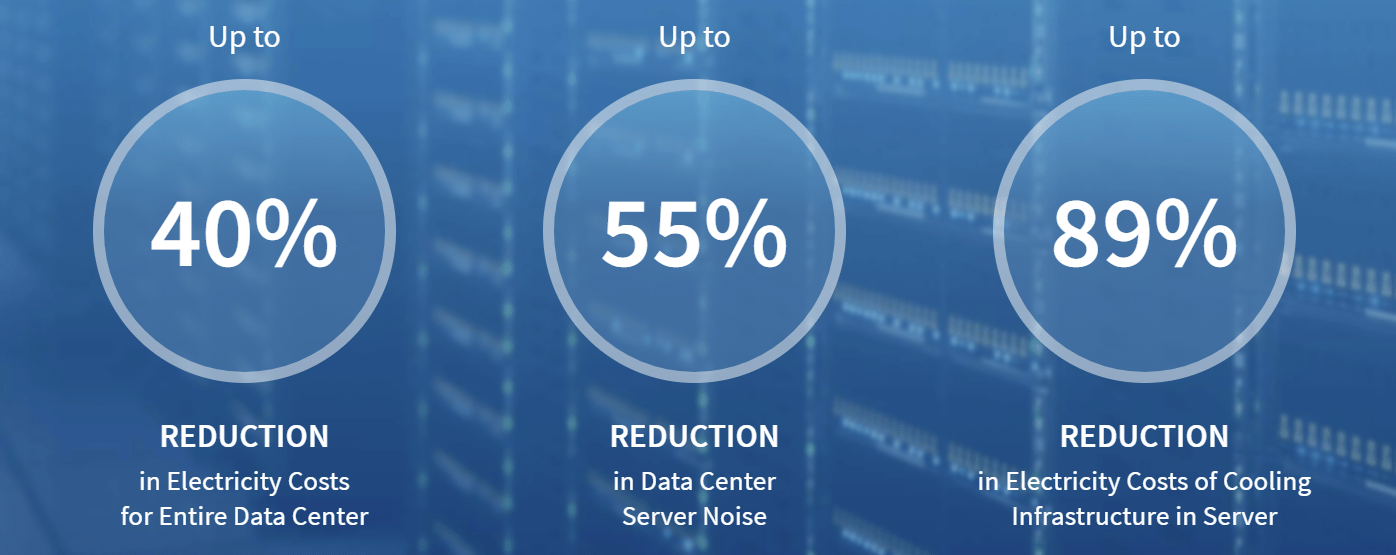 Super Micro Computer Stock: High Growth Server And Storage Maker ...