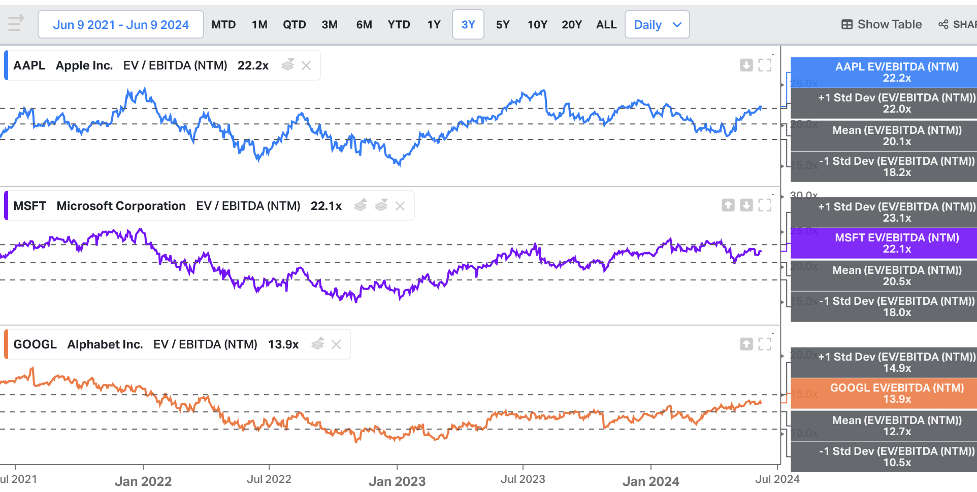 AVLC: Overly Diverse, Factor-Based Fund Doesn't Meet Our High Bar | Seeking Alpha