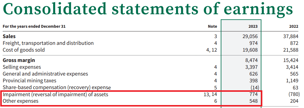 Nutrien: We Could See A Reversal In 2024 (NYSE:NTR) | Seeking Alpha