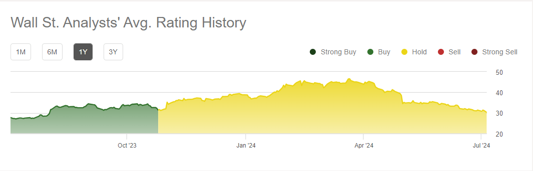 Global Industrial Company Focuses On Cost Structure And E-Channels ...