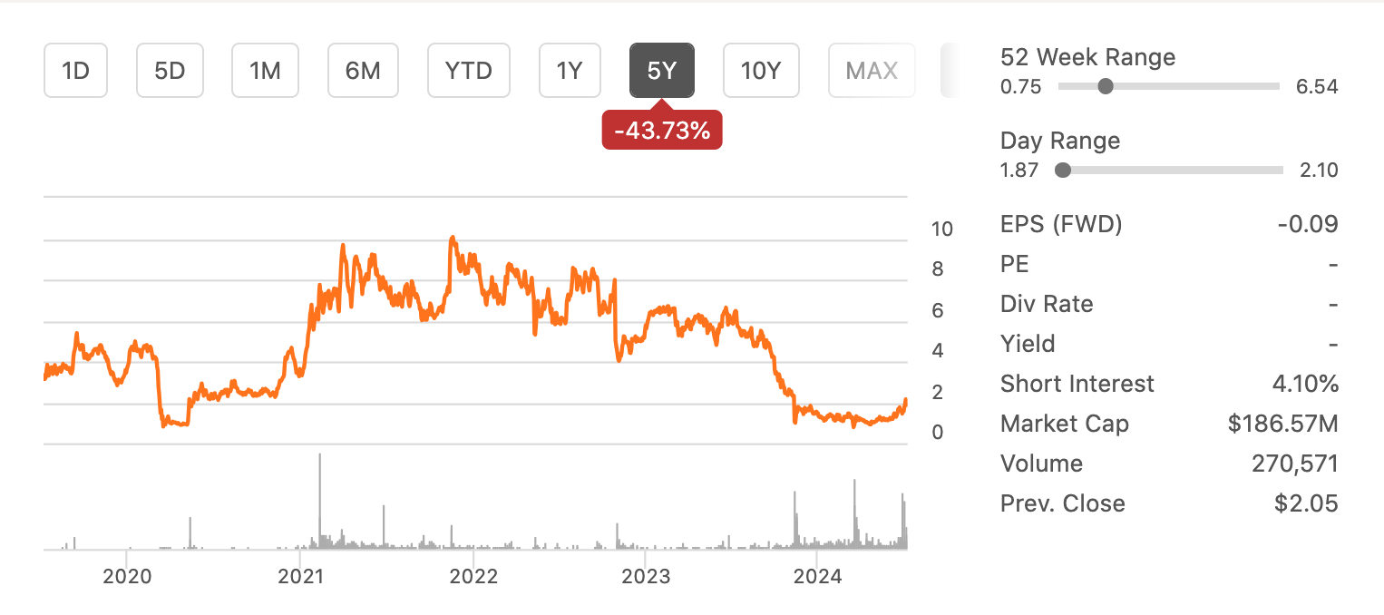 Babcock & Wilcox Enterprises Is A 'Sell' After The Stock Pops (NYSE:BW ...